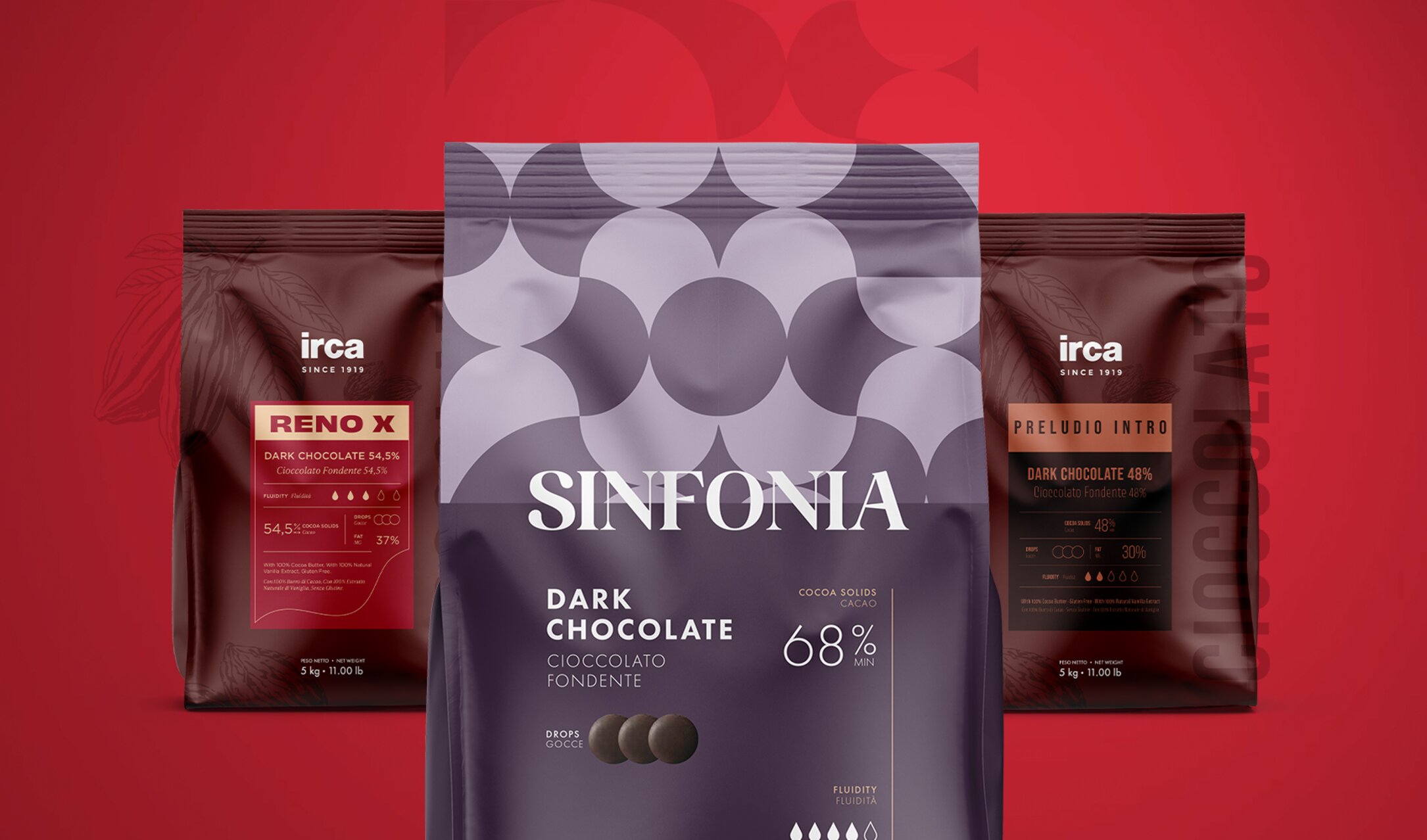 IRCA | Irca | Smart, sweet solutions!